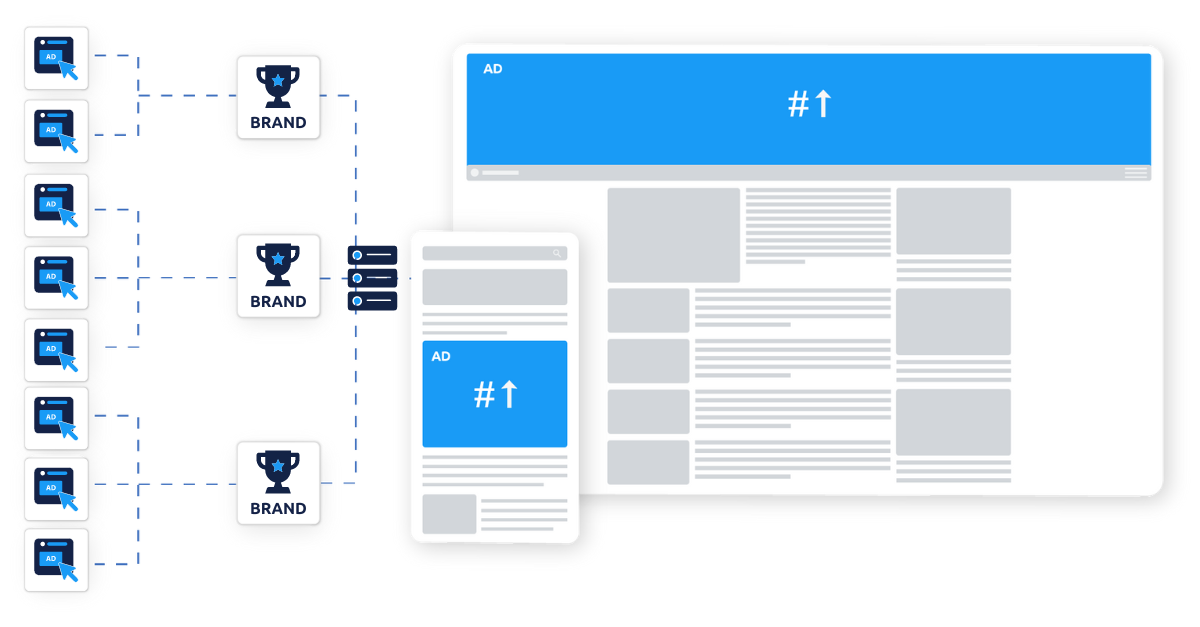 The Complete Guide to Ad Servers