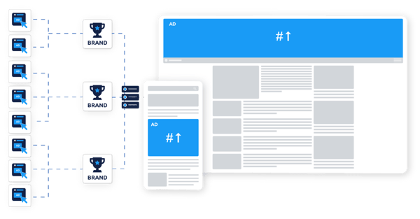 The Complete Guide to Ad Servers