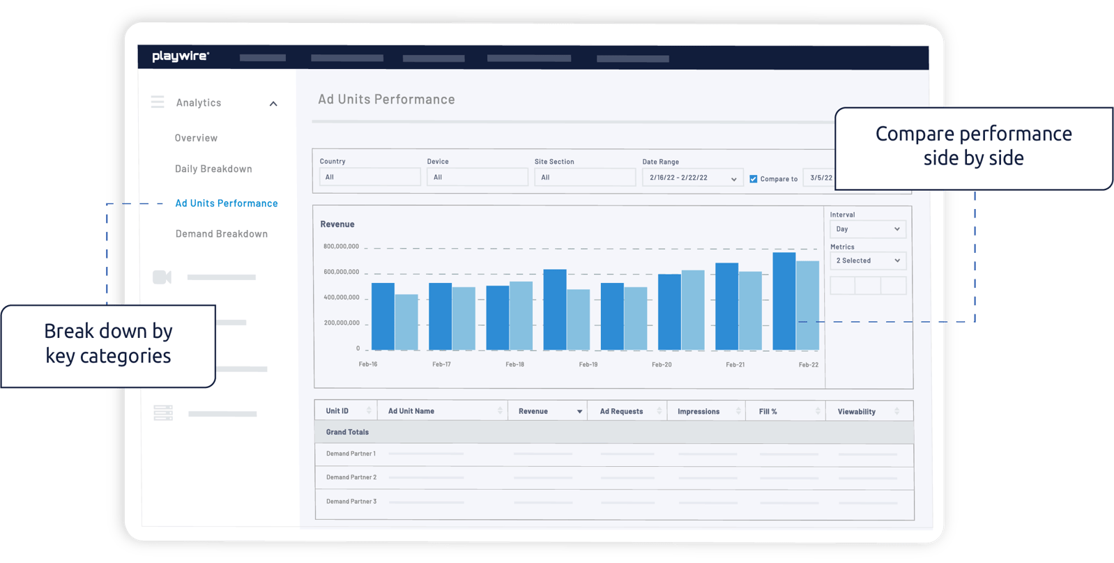 Playwire’s 2024 Roadmap