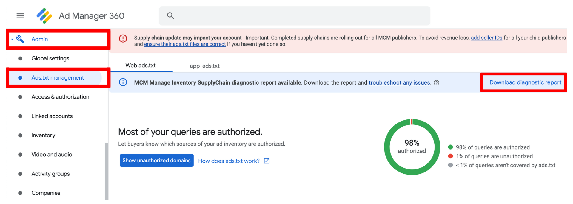 Troubleshooting Low Fill Rate