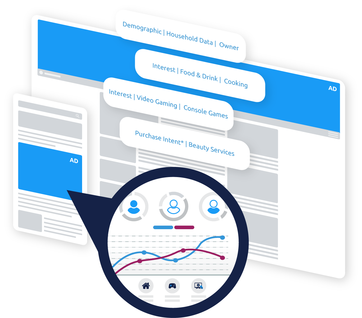 Playwire’s 2024 Roadmap