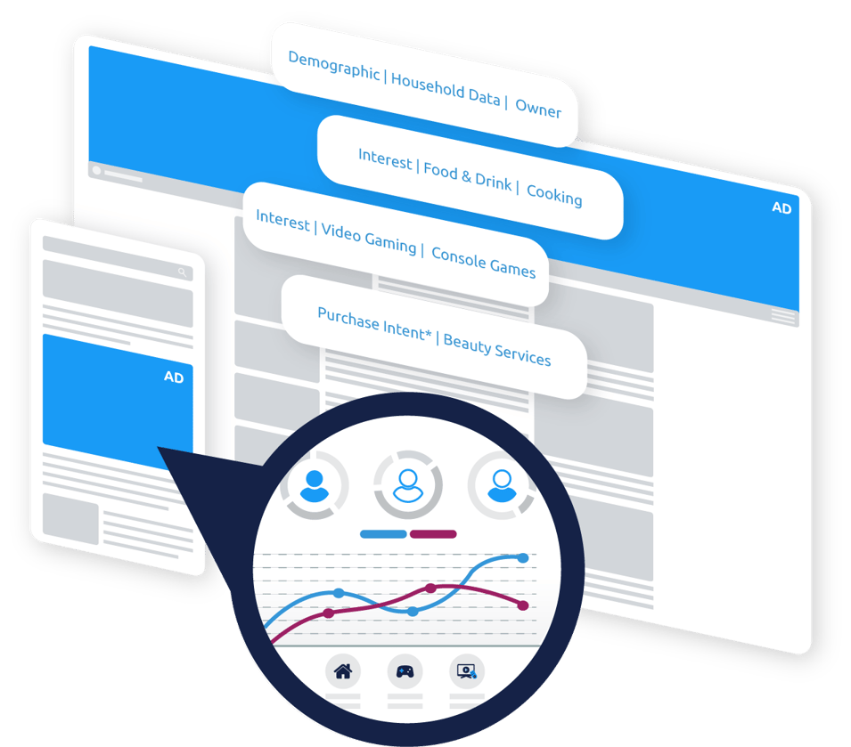 SEO and Ad Revenue Guide | Playwire