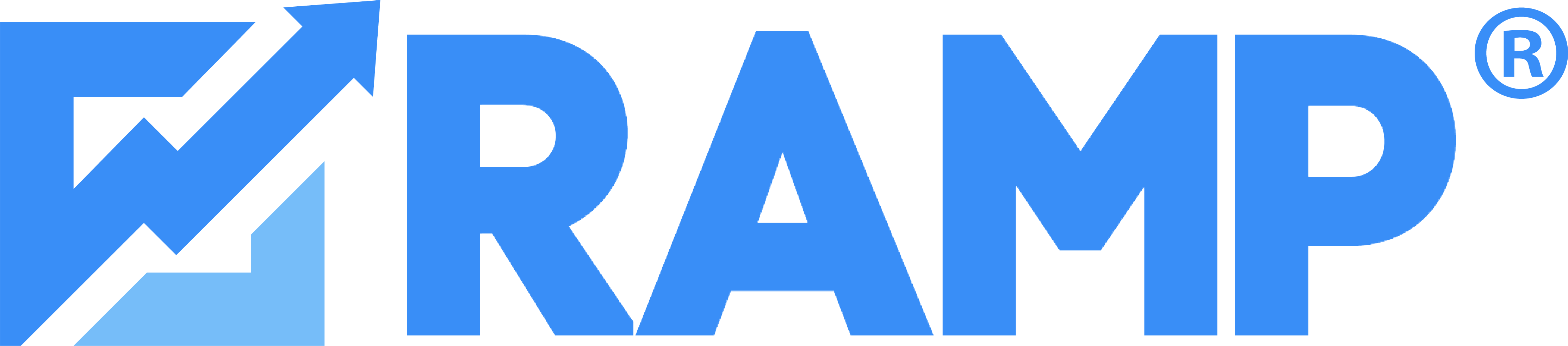 Playwire - A Revenue Amplification Platform