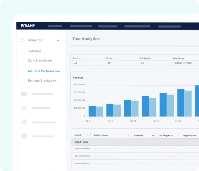 Ad Monetization Platform | Display, Video & High Impact Ads | Playwire