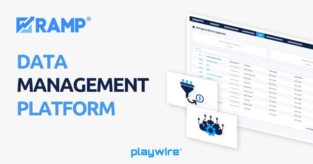 Data Management Platform | Playwire