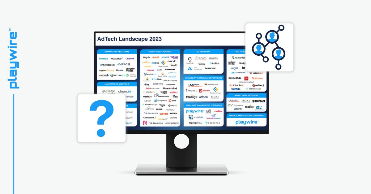 What is an Ad Network and Where Does it Fit in the Ad Tech Landscape in ...