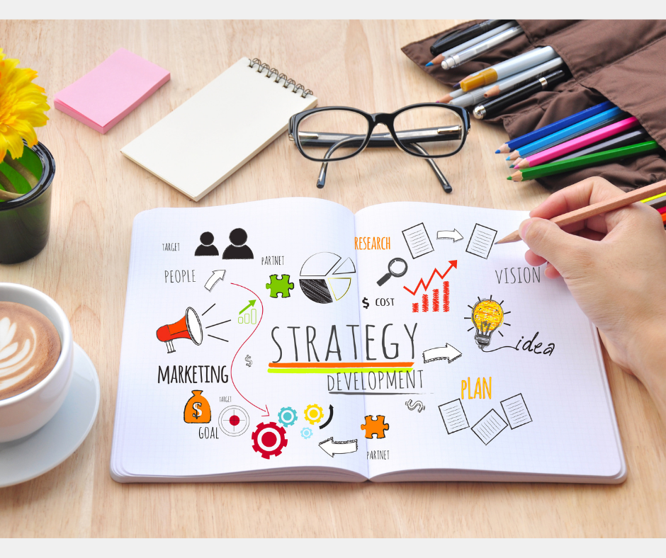 How to Build Your Online Advertising Strategy